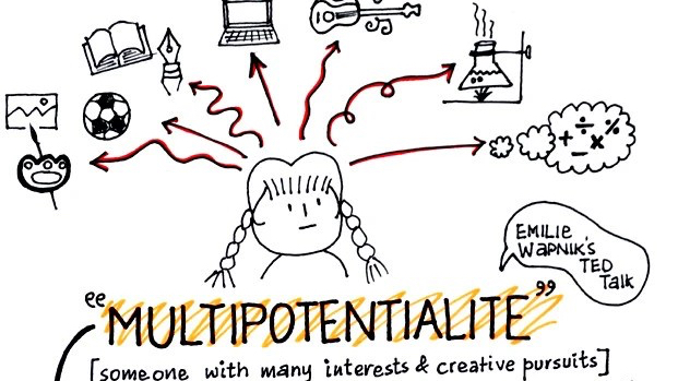 Being a Multipotentialite – Kine lovise Fredriksen